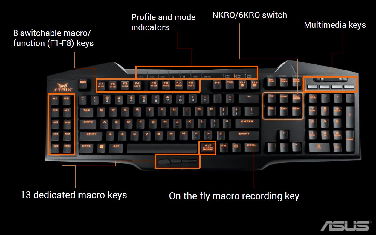 ASUS STRIX TACTIC PRO Mechanical Gaming Keyboard Kupit v Baku. Mexaniki ...